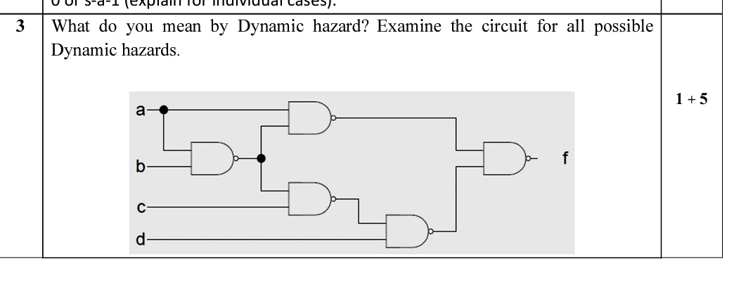 Solved answer the question related to Testing and | Chegg.com