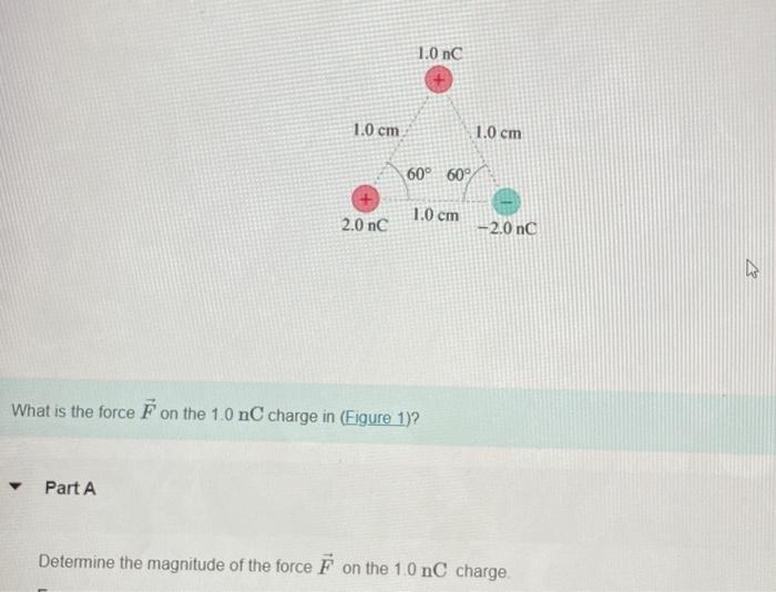 Solved What is the force F on the 1.0nC charge in (Figure | Chegg.com