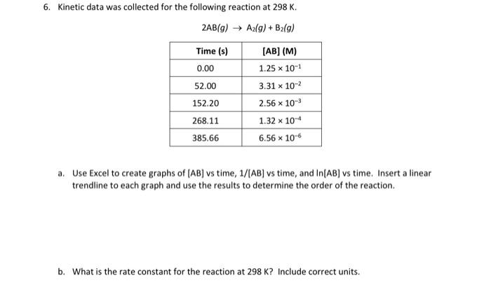 Solved 6. Kinetic data was collected for the following | Chegg.com