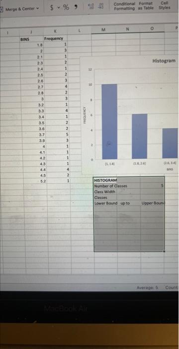 Solved unable to complete shaded area, not sure what values | Chegg.com