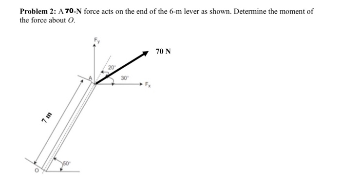 Solved Problem 2: A 70-N force acts on the end of the 6-m | Chegg.com Solved Problem 2: A 70-N force acts on the end of the 6-m | Chegg.com