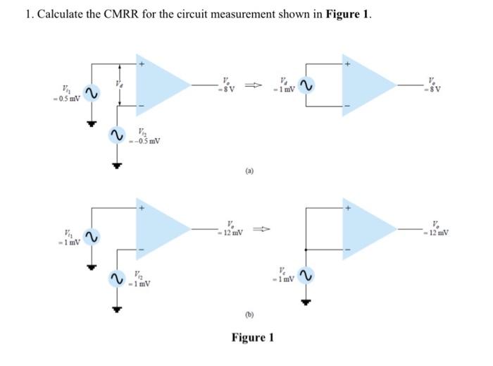 Solved 1. Calculate the CMRR for the circuit measurement | Chegg.com