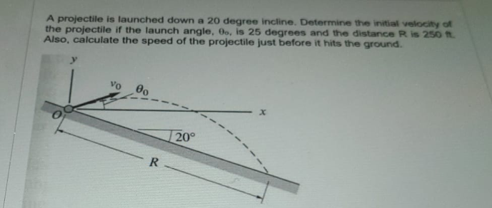 Solved A projectile is launched down a 20 degree incline. | Chegg.com