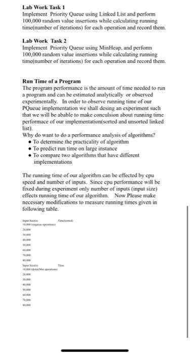 Solved A priority queue is an abstract data type for storing | Chegg.com