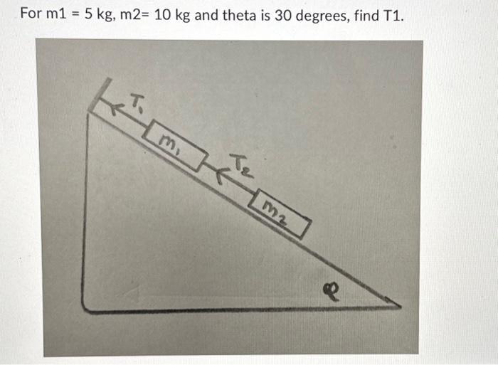 Solved For m1=5 kg, m2=10 kg and theta is 30 degrees, find | Chegg.com