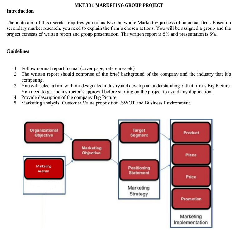 Solved MKT301 ﻿MARKETING GROUP PROJECT ( ﻿the company is | Chegg.com