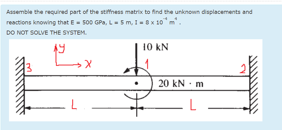 Solved Assemble the required part of the stiffness matrix to | Chegg.com