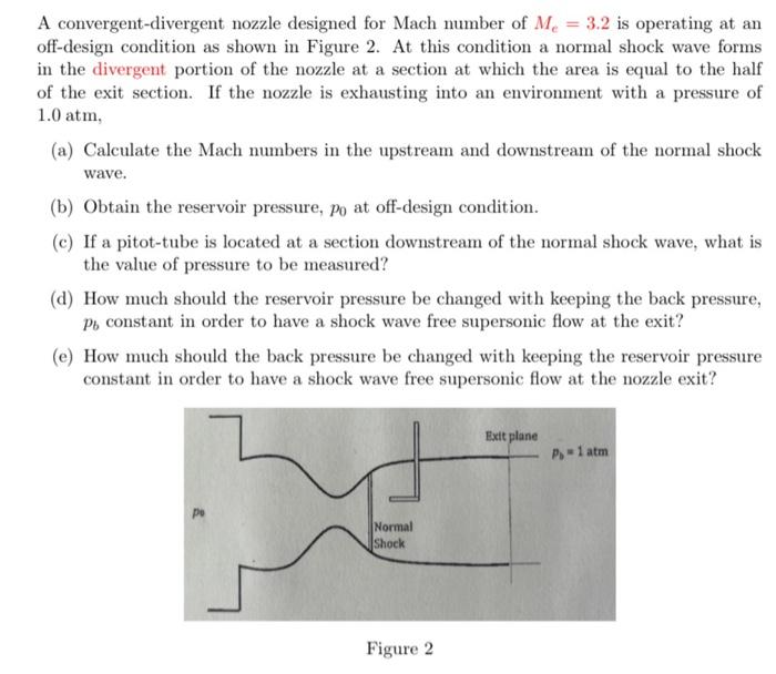 Solved A convergent-divergent nozzle designed for Mach | Chegg.com