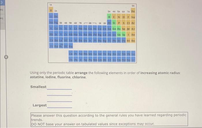 Solved Using only the periodic table arrange the following | Chegg.com