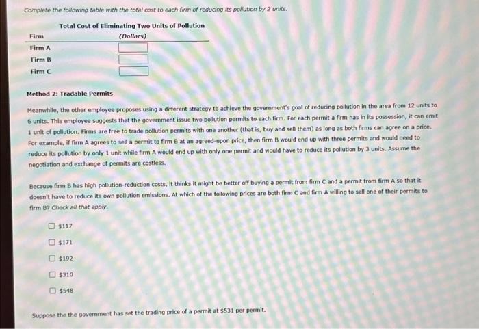 Solved 5. Correcting for negative externalities - Regulation | Chegg.com