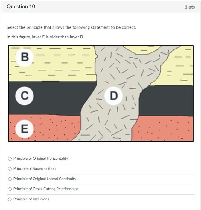 Solved Select the principle that allows the following | Chegg.com