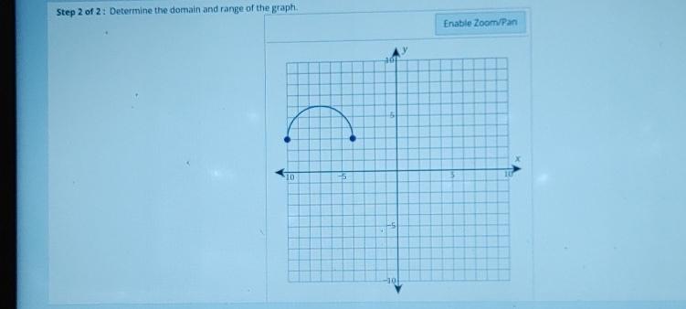 Solved Step 2 of 2 Determine The Domain And Range Of The