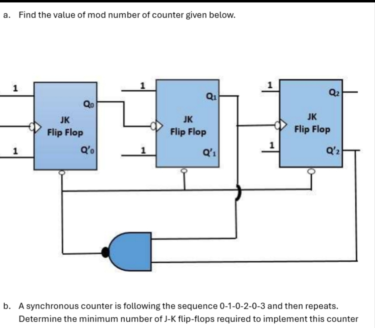 Solved a. ﻿Find the value of mod number of counter given | Chegg.com