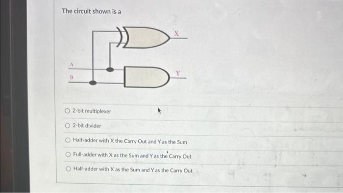 Solved The circuit shown is a 2-bit multiplexer 2-bit | Chegg.com