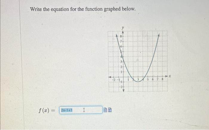 Solved Write the equation for the function graphed below. | Chegg.com