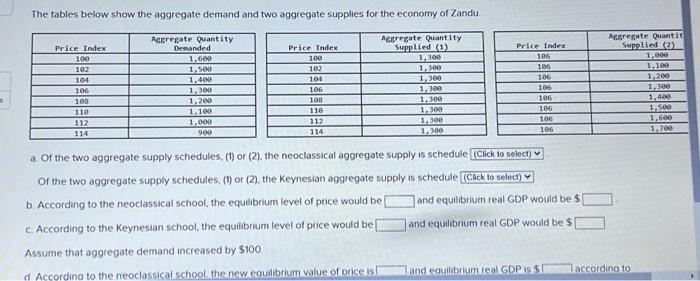 Solved The tables below show the aggregate demand and two | Chegg.com