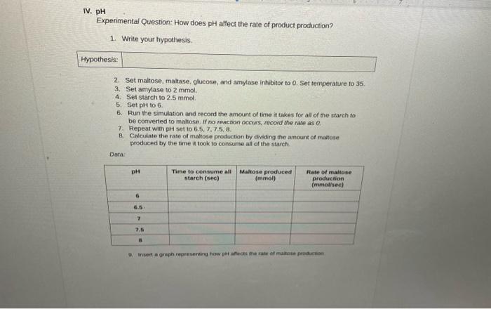 IV. pH Experimental Question: How does pH alfect the | Chegg.com