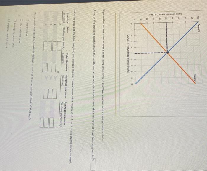 Solved Suppose that Youyect is one of over a dozen | Chegg.com