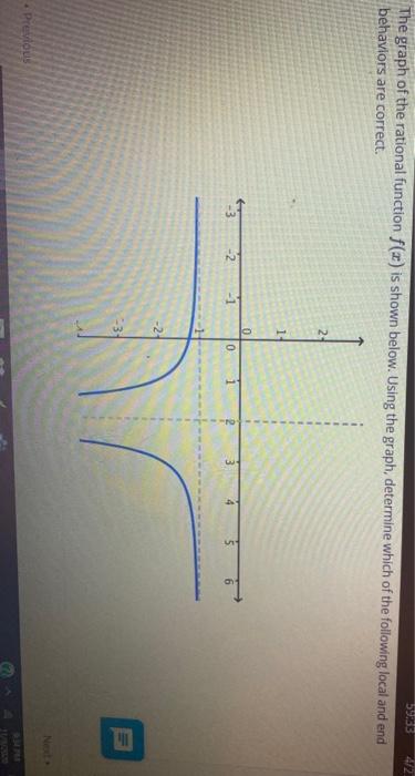 Solved 59255 The graph of the rational function f(x) is | Chegg.com