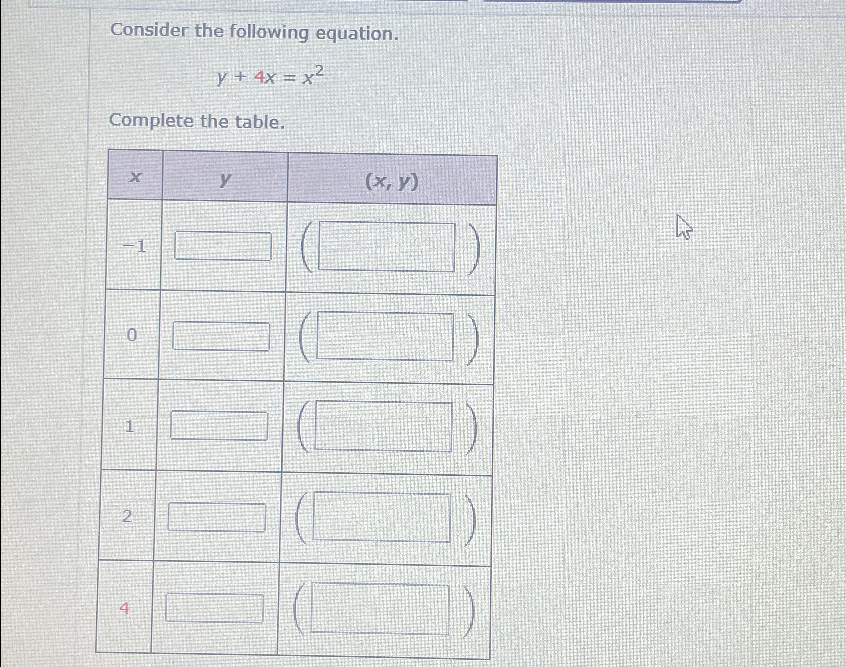Solved Consider the following equation.y+4x=x2Complete the | Chegg.com