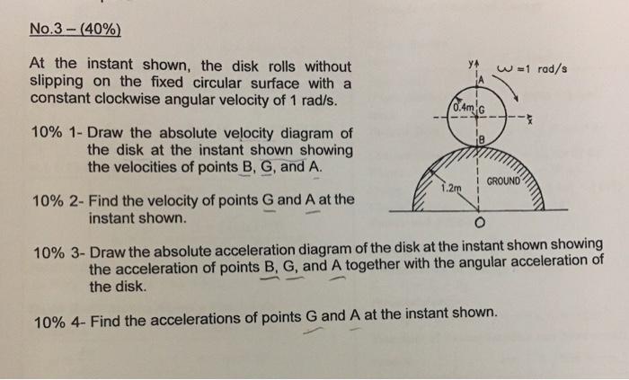 Solved At the instant shown, the disk rolls without slipping | Chegg.com