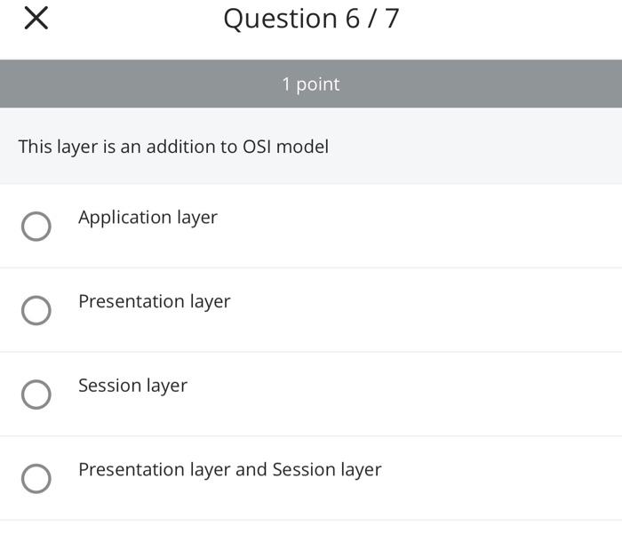Solved Х Question 1/7 2.0 points In a LAN, which address is | Chegg.com