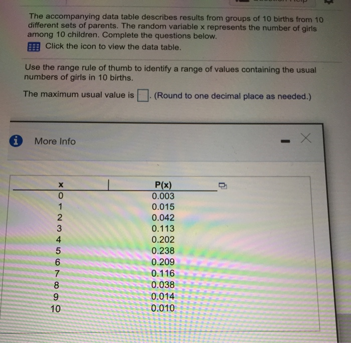 Solved The accompanying data table describes results from | Chegg.com