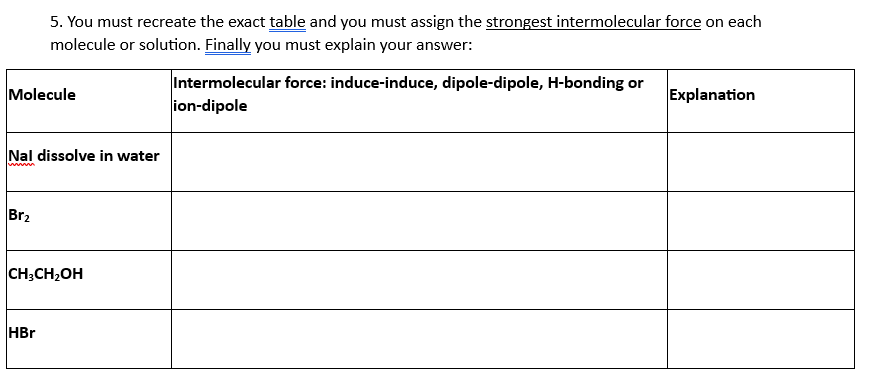 Solved You must recreate the exact table and you must assign | Chegg.com