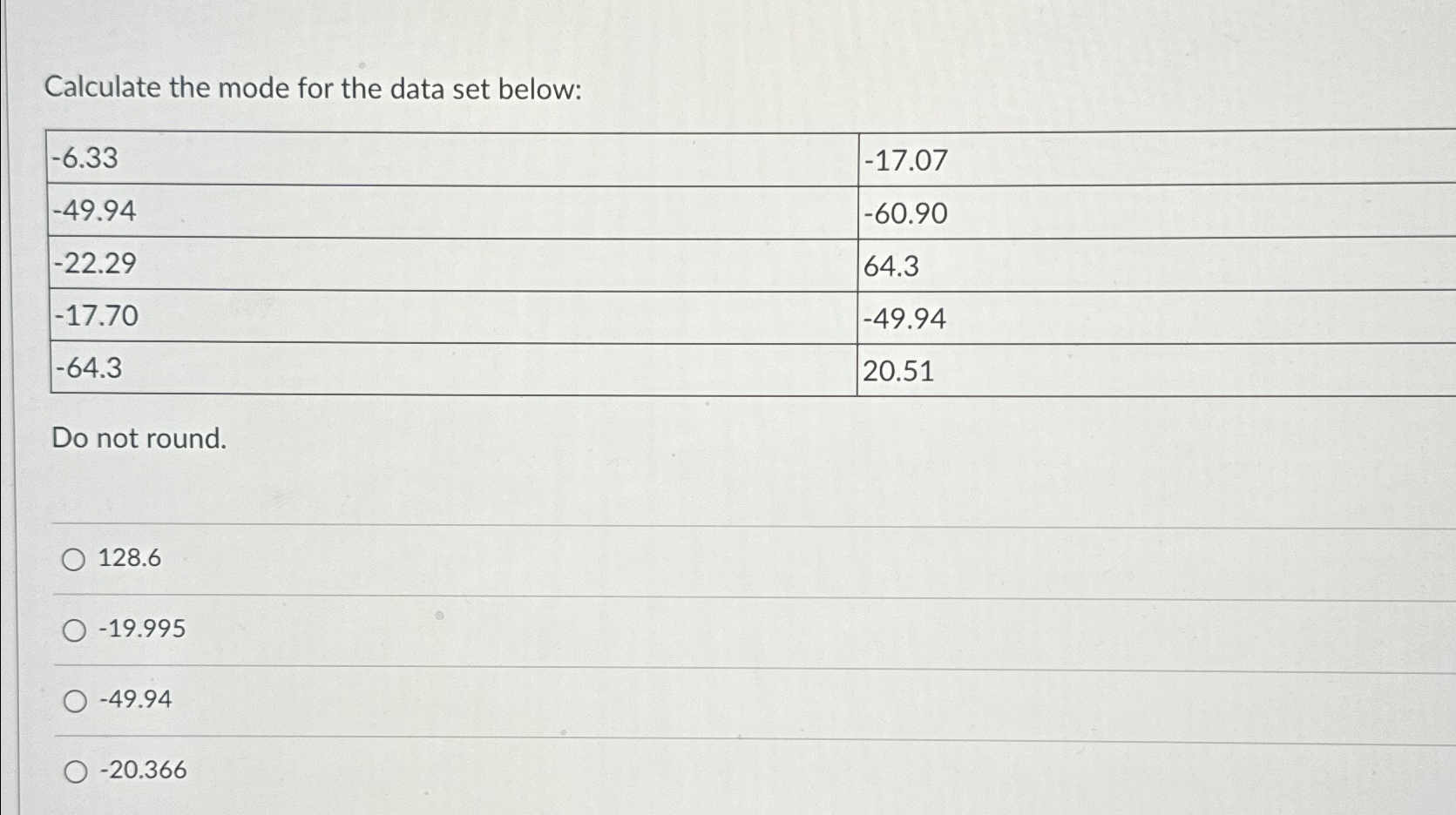 Solved Calculate the mode for the data set | Chegg.com