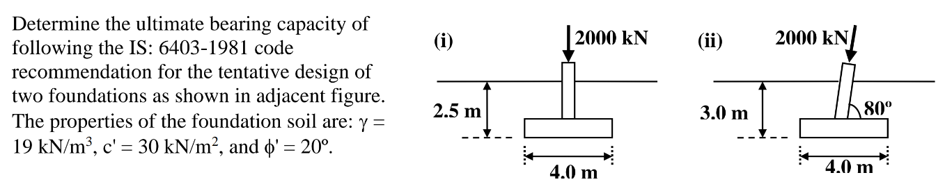 Solved Determine the ultimate bearing capacity offollowing | Chegg.com