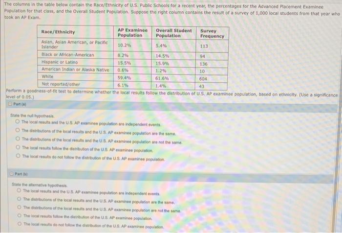 Solved The columns in the table below contain the | Chegg.com