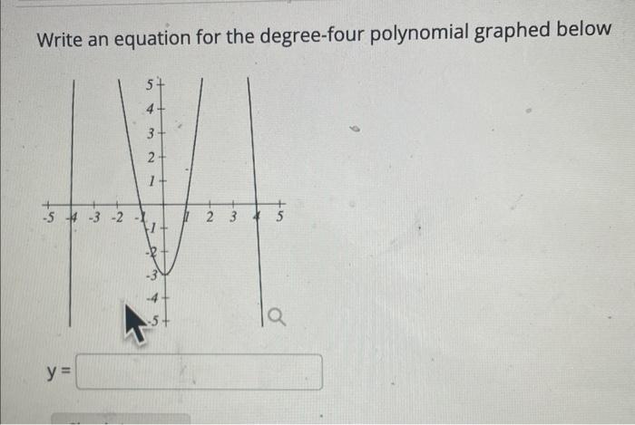Solved Write an equation for the degree-four polynomial | Chegg.com
