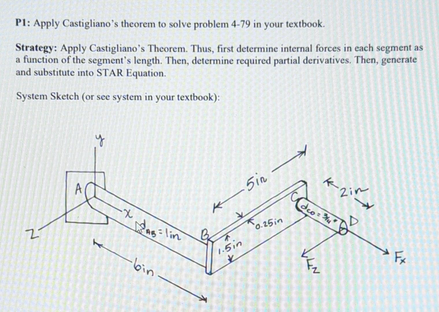 Solved P1: Apply Castigliano's theorem to solve problem 4-79 | Chegg.com