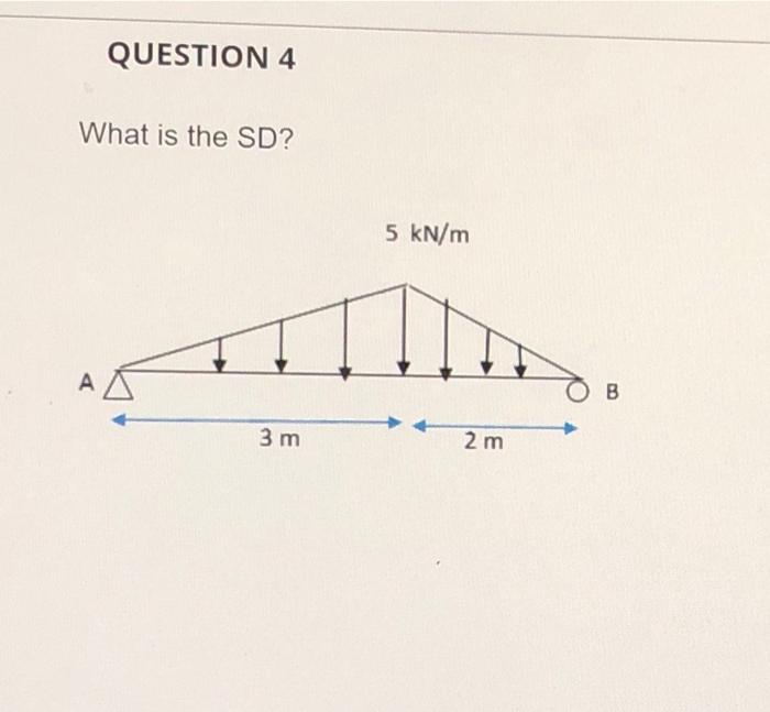 Solved What is the SD? | Chegg.com
