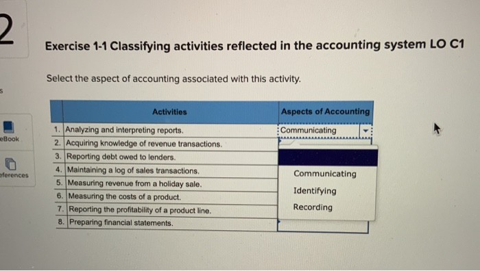 Solved Exercise 1-1 Classifying activities reflected in the | Chegg.com