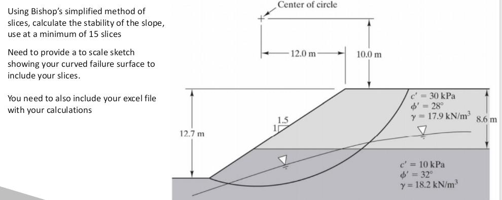 Solved Center of circle Using Bishop's simplified method of | Chegg.com