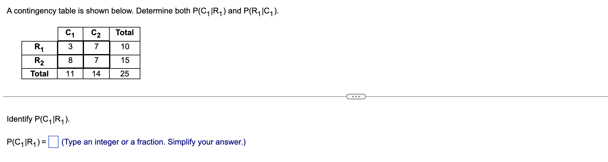Solved A contingency table is shown below. Determine both | Chegg.com