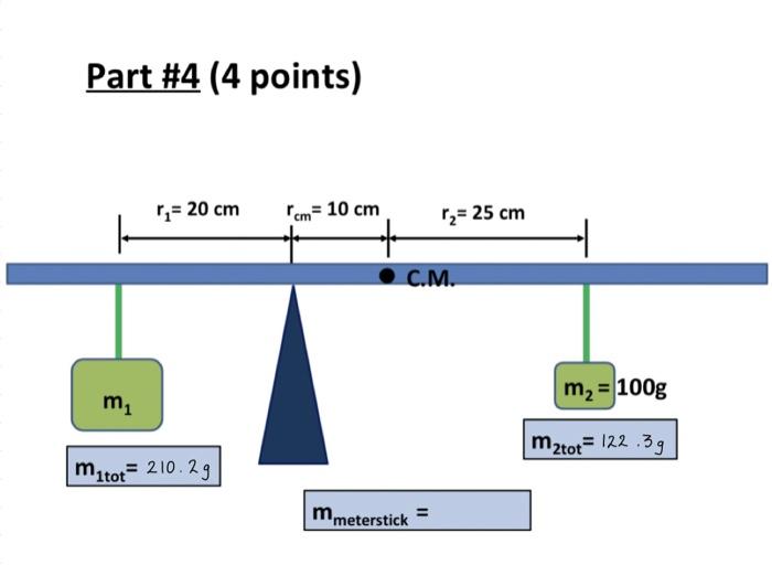 Solved Part \#1 (4 points)Part \#2 (4 points)Part \#4 (4 | Chegg.com