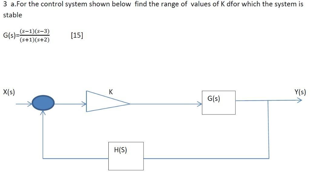 [Solved]: 3 a.For the control system shown below find t