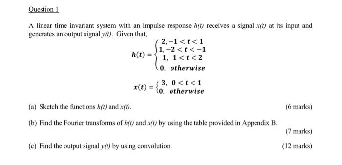 Solved A linear time invariant system with an impulse | Chegg.com