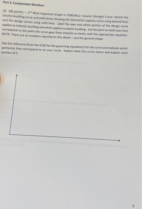 Solved Part 3: Compression Members 10. ( 40 points) −2sd | Chegg.com