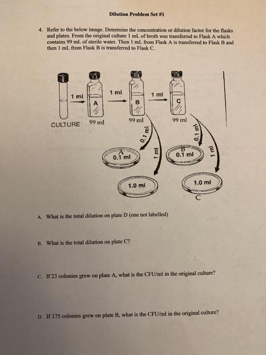 Solved Dilution Problem Set #1 4. Refer to the below image. | Chegg.com