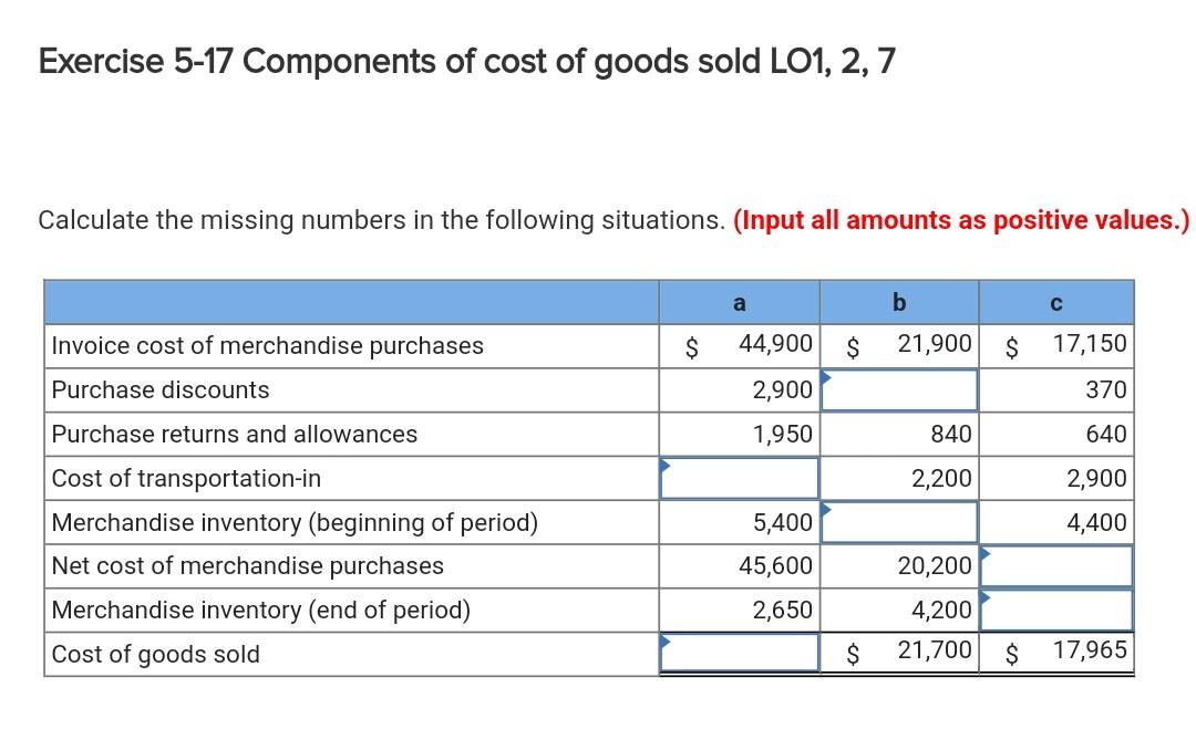 Solved Exercise 5-17 Components of cost of goods sold LO1, | Chegg.com