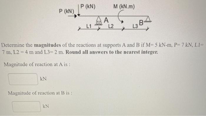 Solved P (kN) M (kN.m) P (kN) ΔΑ B В L1 L2 * L3 Determine | Chegg.com