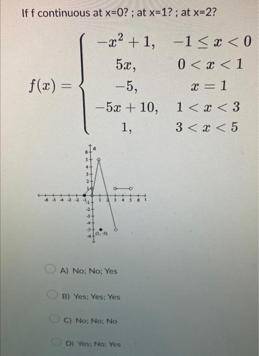 Solved If f continuous at x=0 ? ; at x=1 ? ; at x=2 ? | Chegg.com