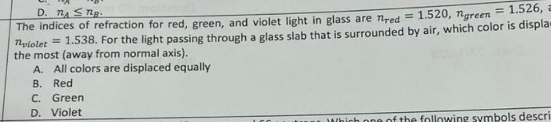 Solved The indices of refraction for red, green, and violet | Chegg.com