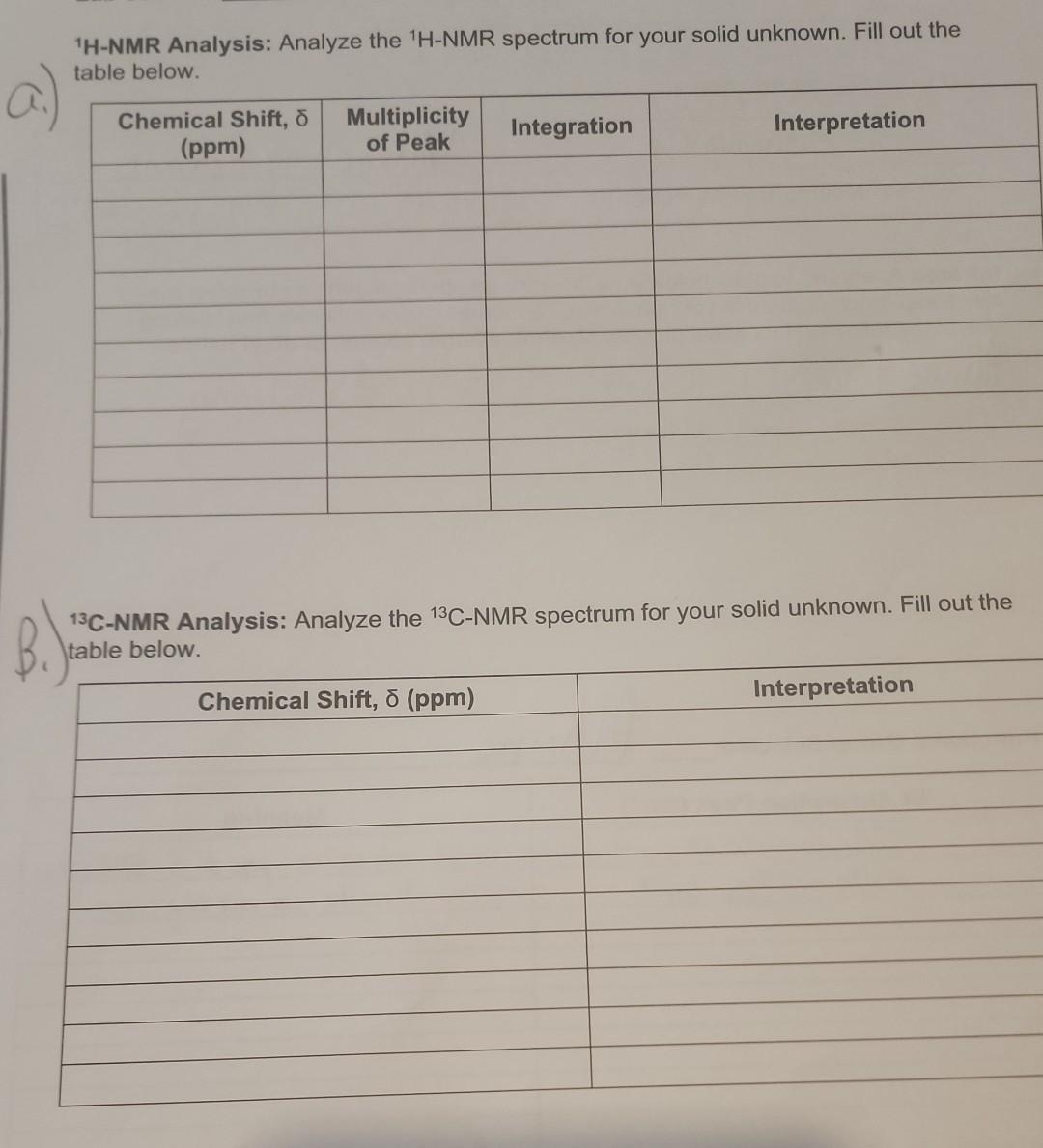 Solved 1 H-NMR Analysis: Analyze the 1H−NMR spectrum for | Chegg.com