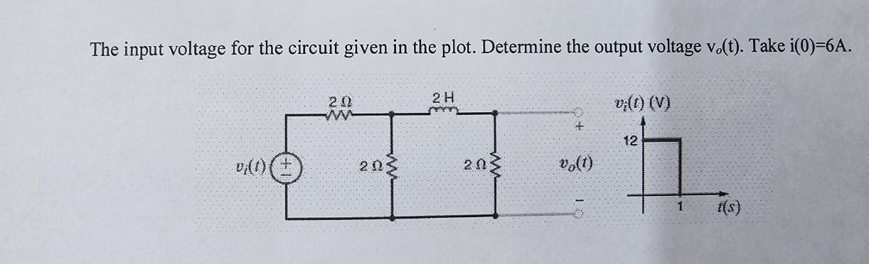 Solved The input voltage for the circuit given in the plot. | Chegg.com