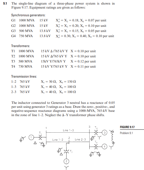 Solved Determine the subtransient fault current in per-unit | Chegg.com