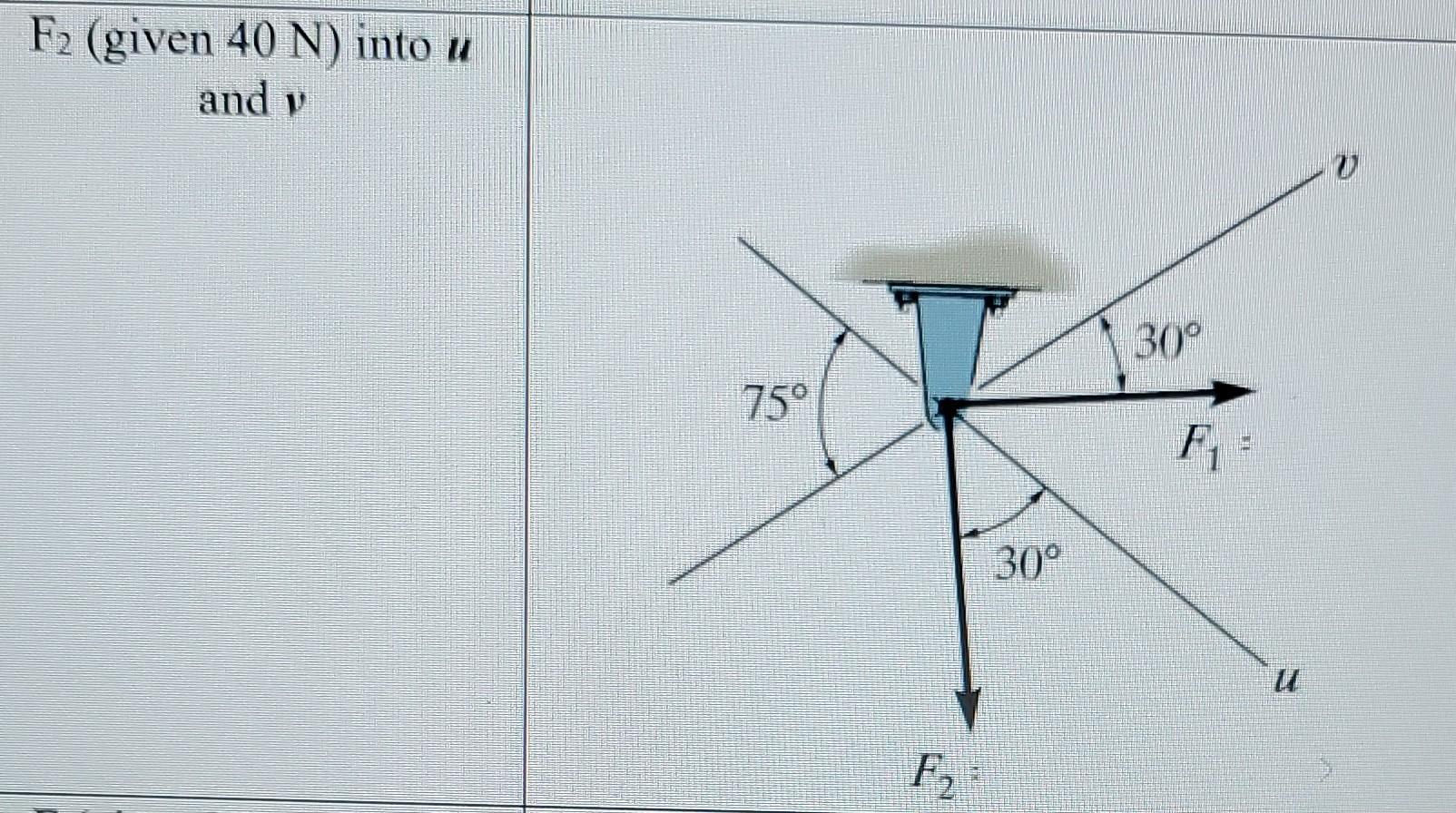 Solved You are required to resolve the force in two | Chegg.com